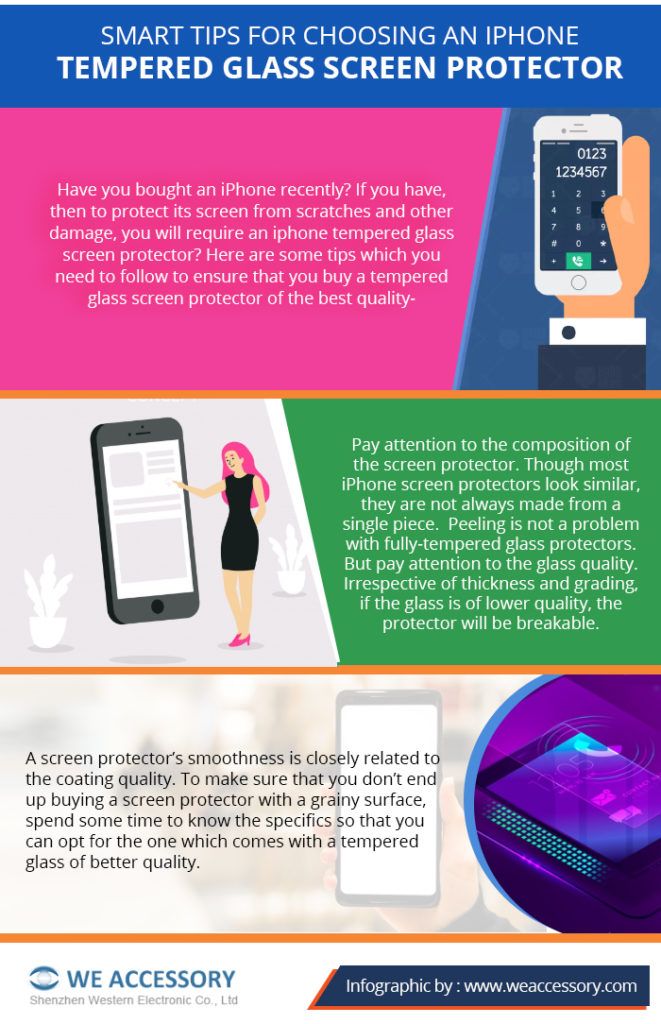Infographic: Wise Tips For Selecting An iphone Glass Screen Protector ...
